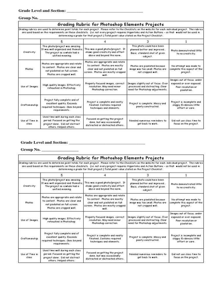 Assessing Creativity, Technical Proficiency, and Time Management: A ...