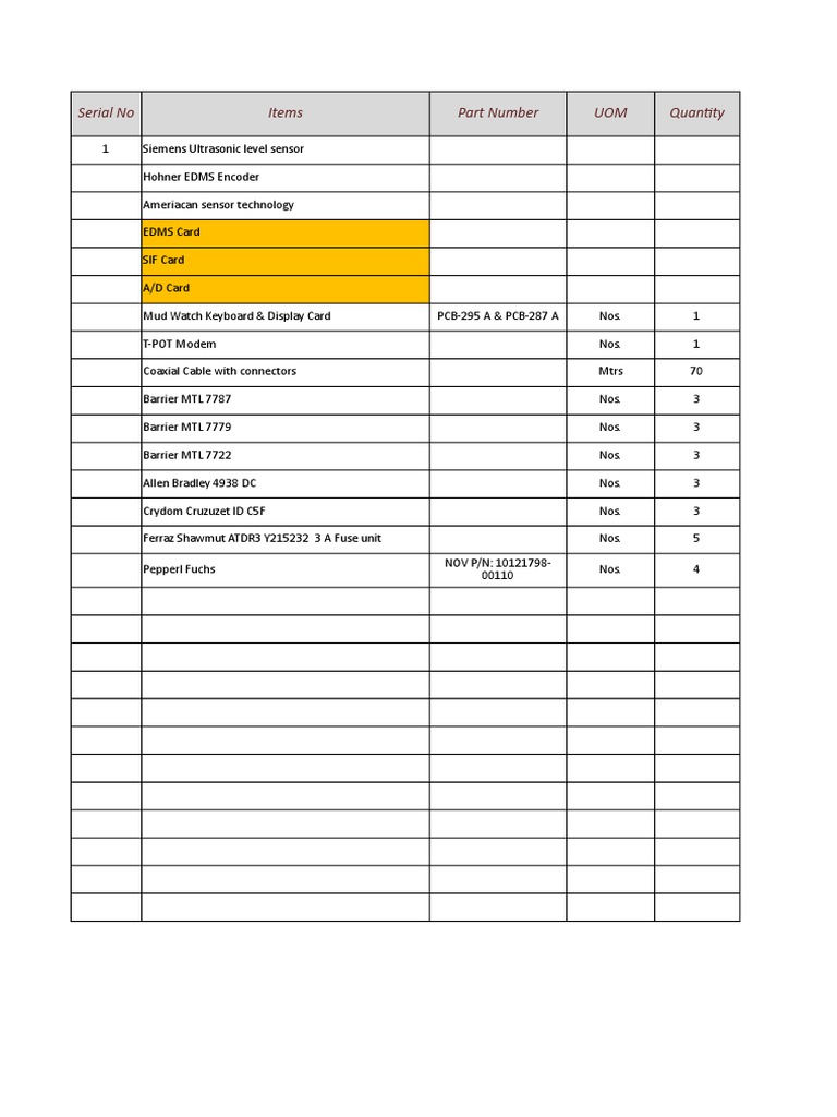 Serial No Items Part Number UOM Quantity | PDF