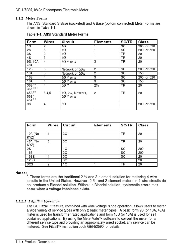 Ge KV2C Forms | PDF | Electrical Engineering | Electronics