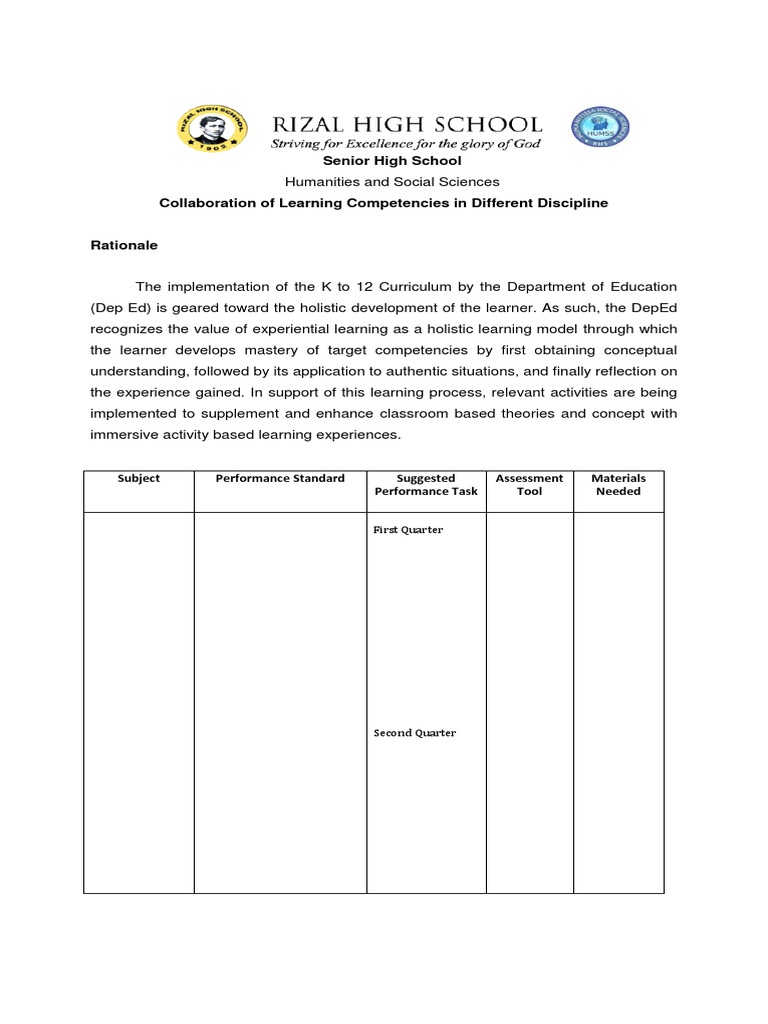 HUMSS Strand Performance Task | PDF