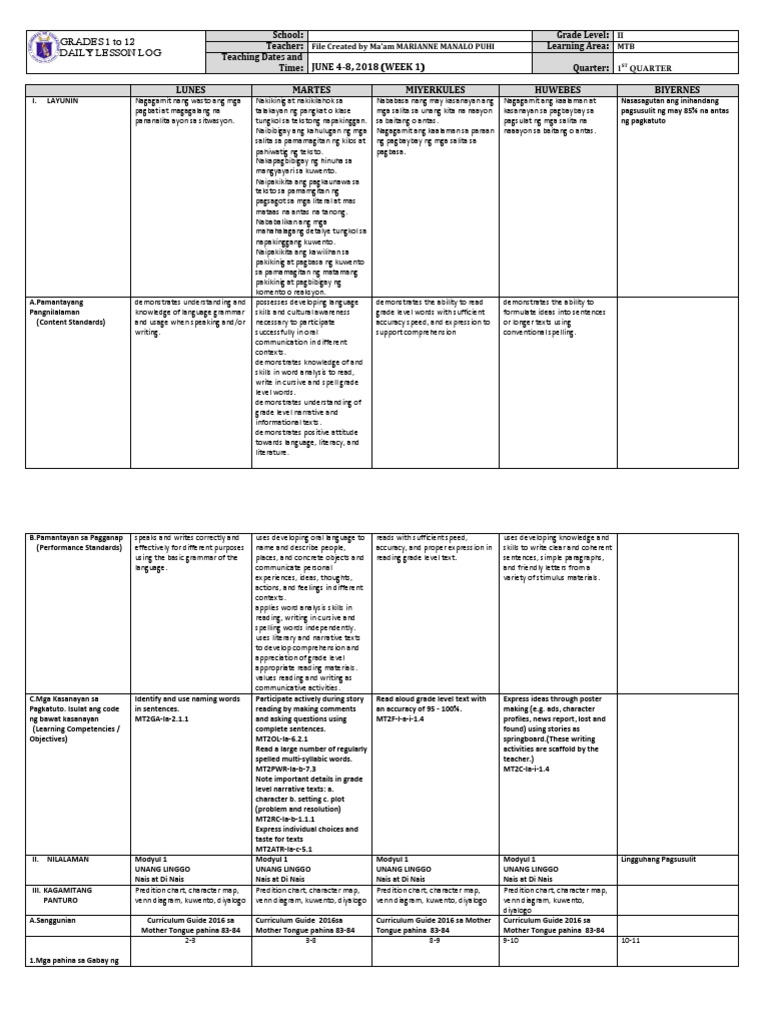 DLL - MTB 2 - Q1 - W1 | PDF
