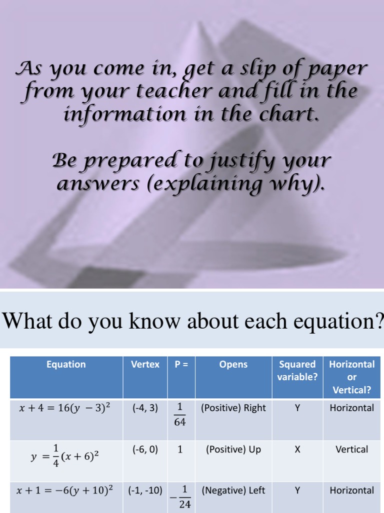 As You Come In, Get A Slip of Paper From Your Teacher and Fill in The ...