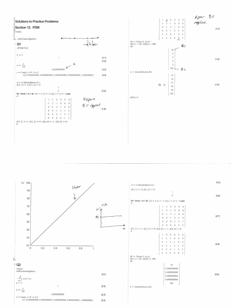 Finite Difference Method Pdf Teaching Mathematics