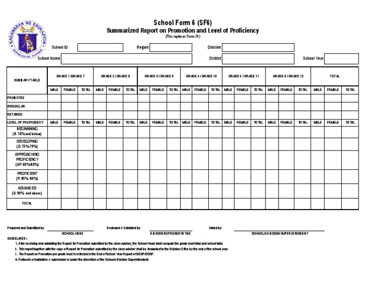 SF 6 Summarized Report On Promotion and Level of Proficiency | PDF ...