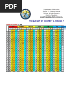 Answer Sheet 1-30 | PDF