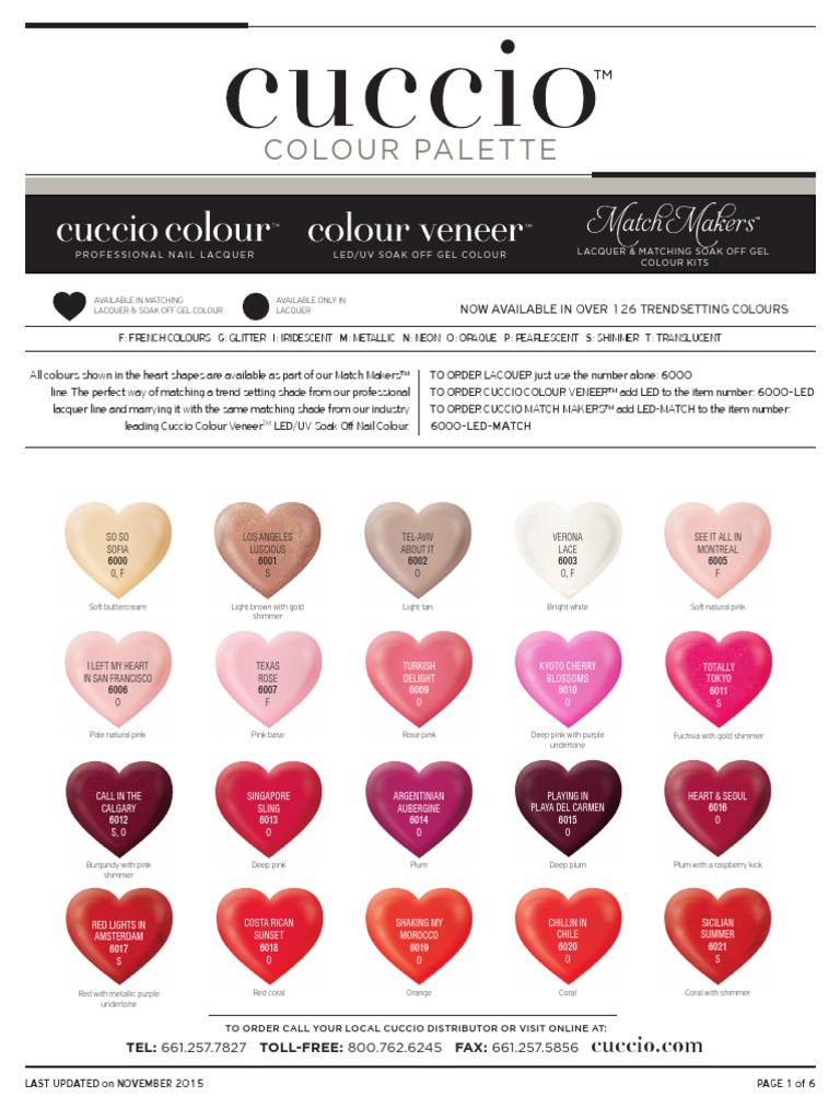 Cuccio Color Chart | PDF | Blue | Red