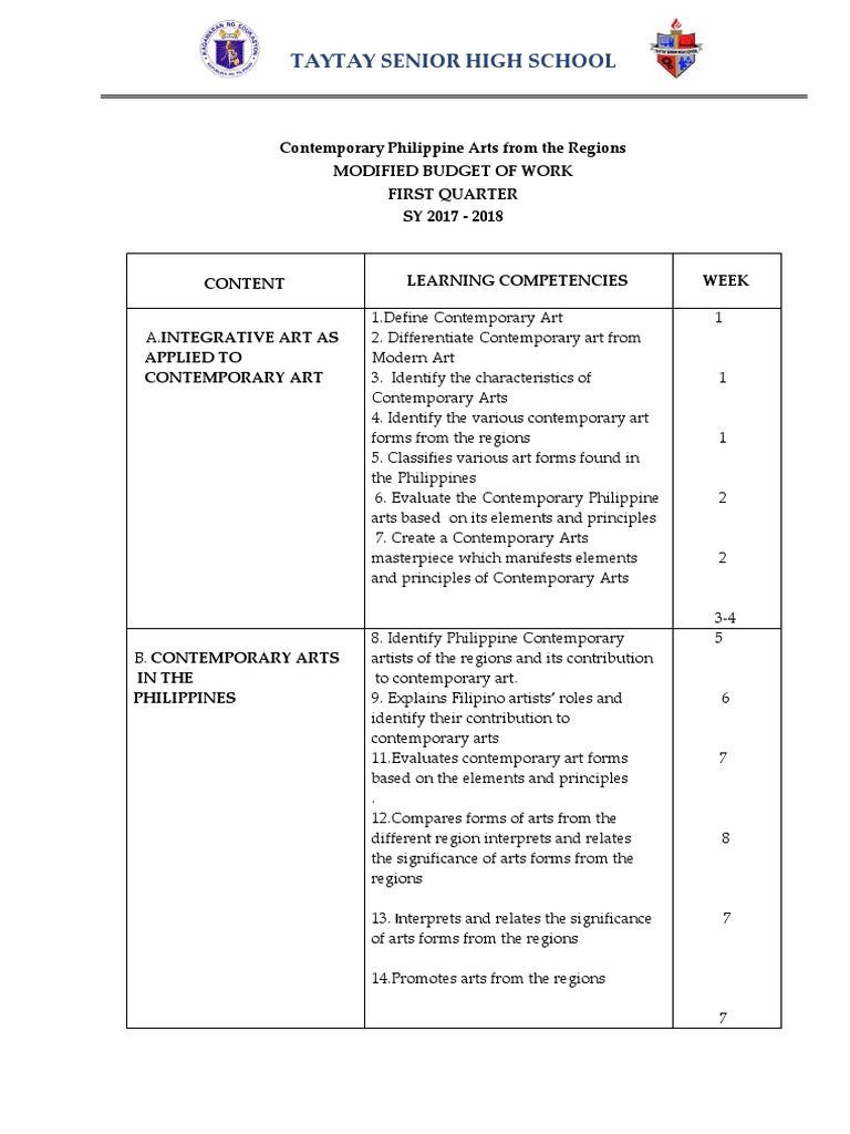 Cpar Bow | PDF | Contemporary Art | Applied Psychology