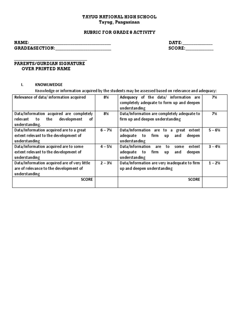 Rubrics Grade 8 Pdf Rubric Academic Page Layout