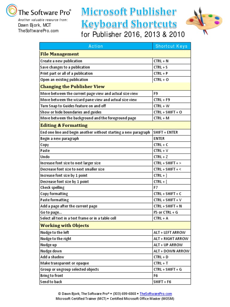 Publisher Keyboard Shortcuts | PDF | Digital Technology | Application ...