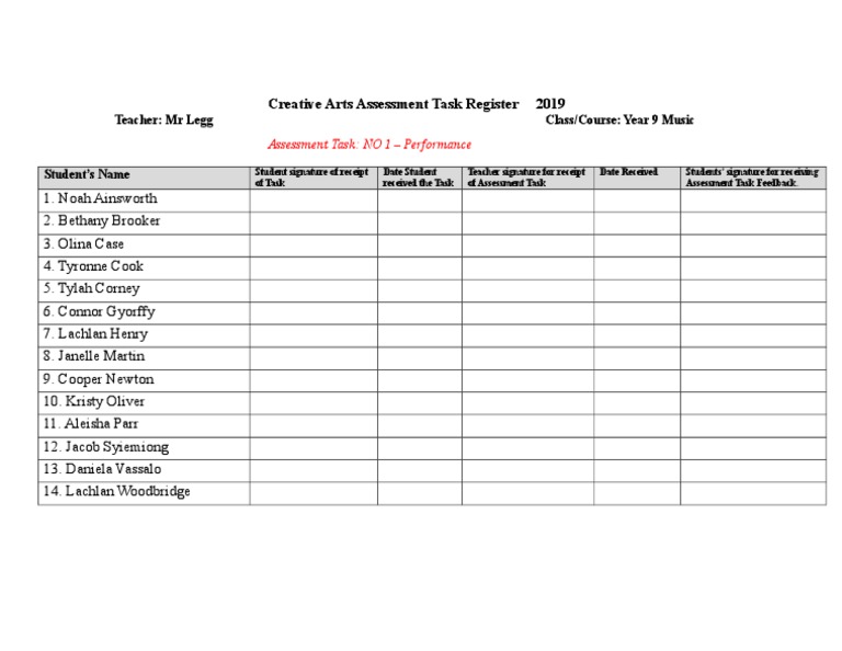 Assessment Task Signing Proforma | PDF