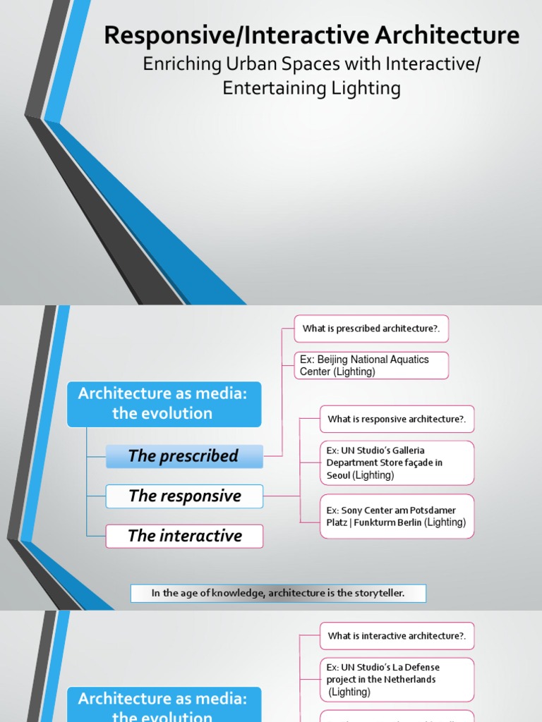 Responsive/Interactive Architecture: Enriching Urban Spaces With ...