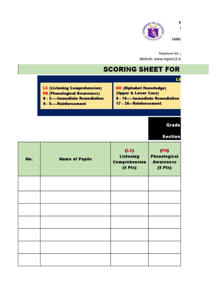 Scoring Sheet For The Reading Inventory Test | PDF | Phonics | Letter Case