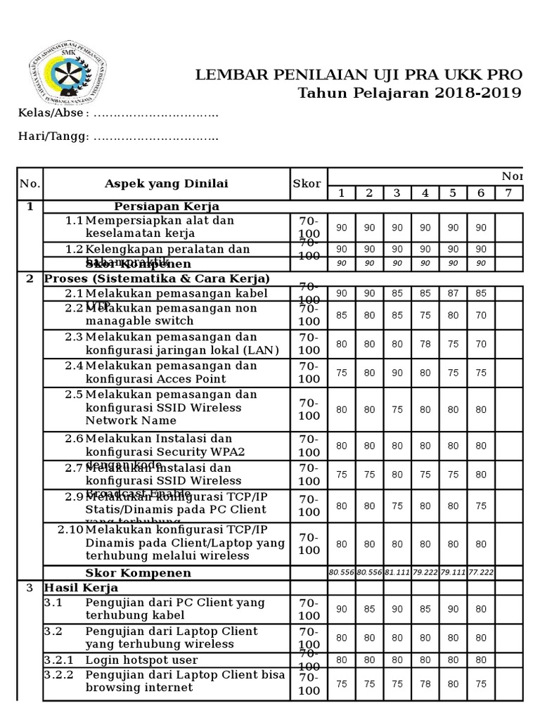 Penilaian Ukk-Sertifikasi TKJ SMK Gk-Susanto | PDF