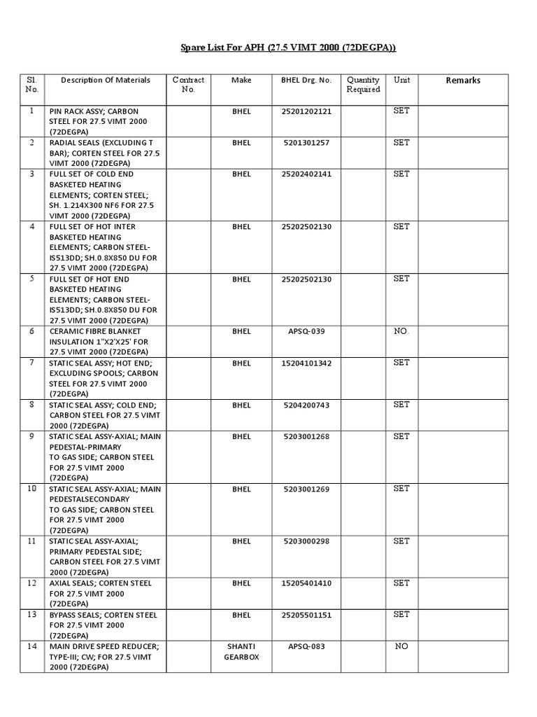 APH | Download Free PDF | Manufactured Goods | Machines