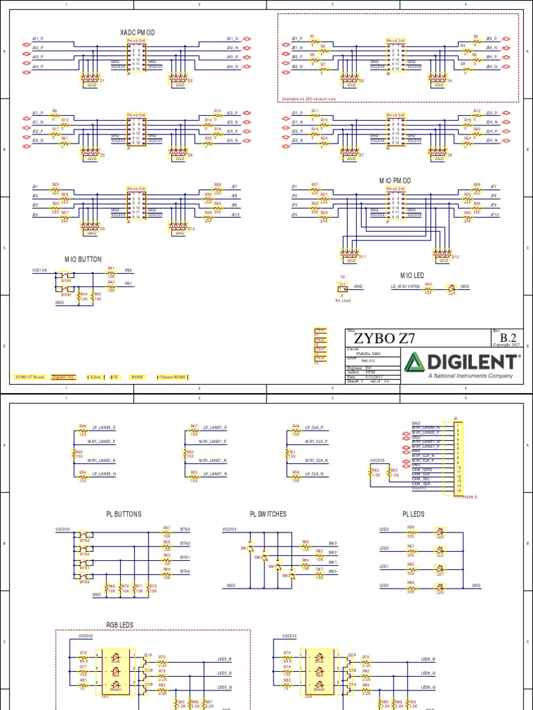 Esquematico de Zybo | PDF