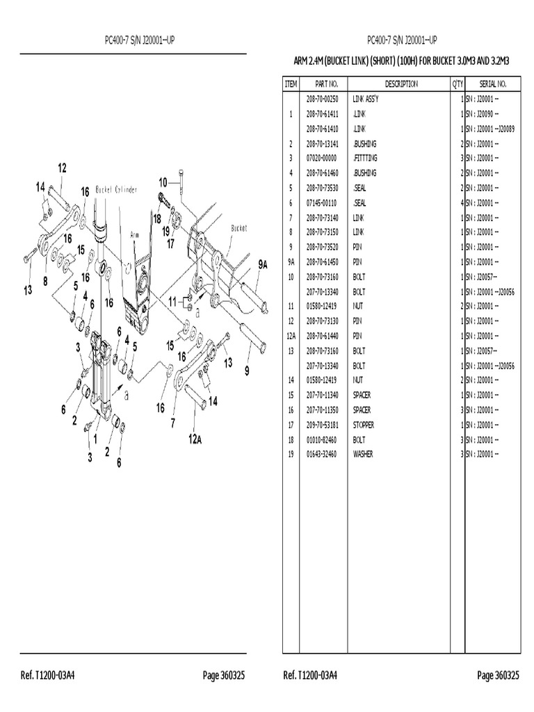 Supplement t1200 03a4 | PDF | Manufactured Goods