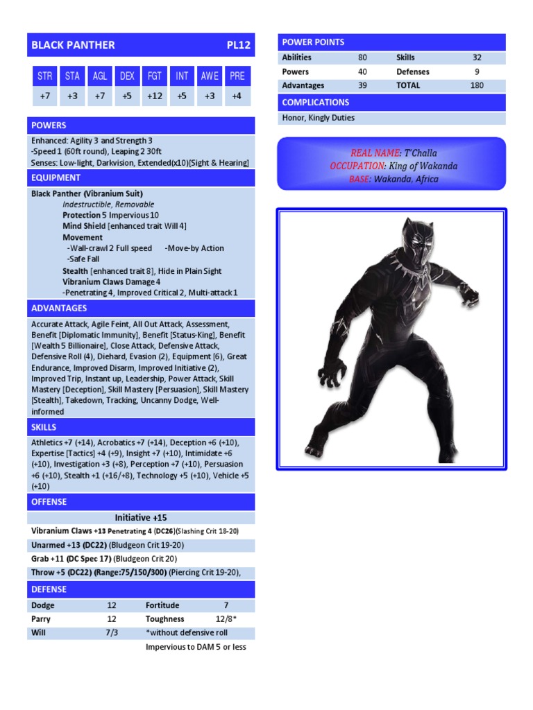 Black Panther | PDF | Leisure | Sports