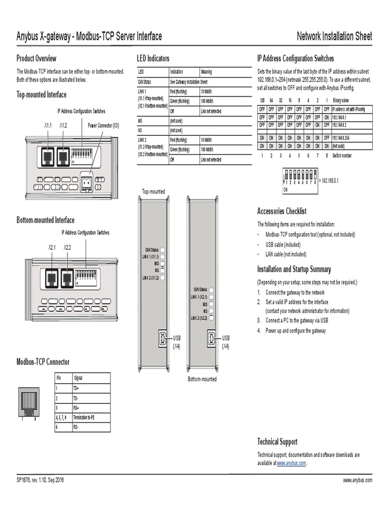 Anybus X-Gateway - Modbus-TCP Server Interface Network Installation ...