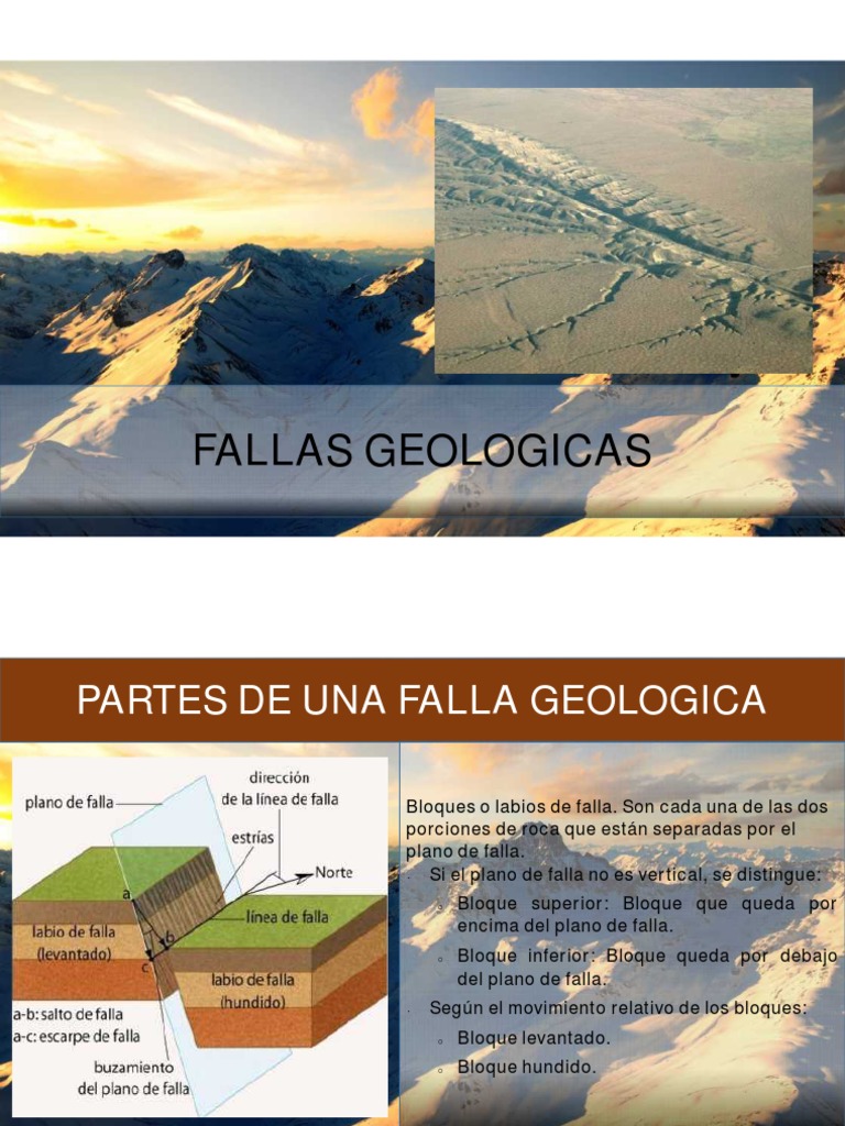 Partes de una falla geológica | PDF | Falla (geología) | Geología