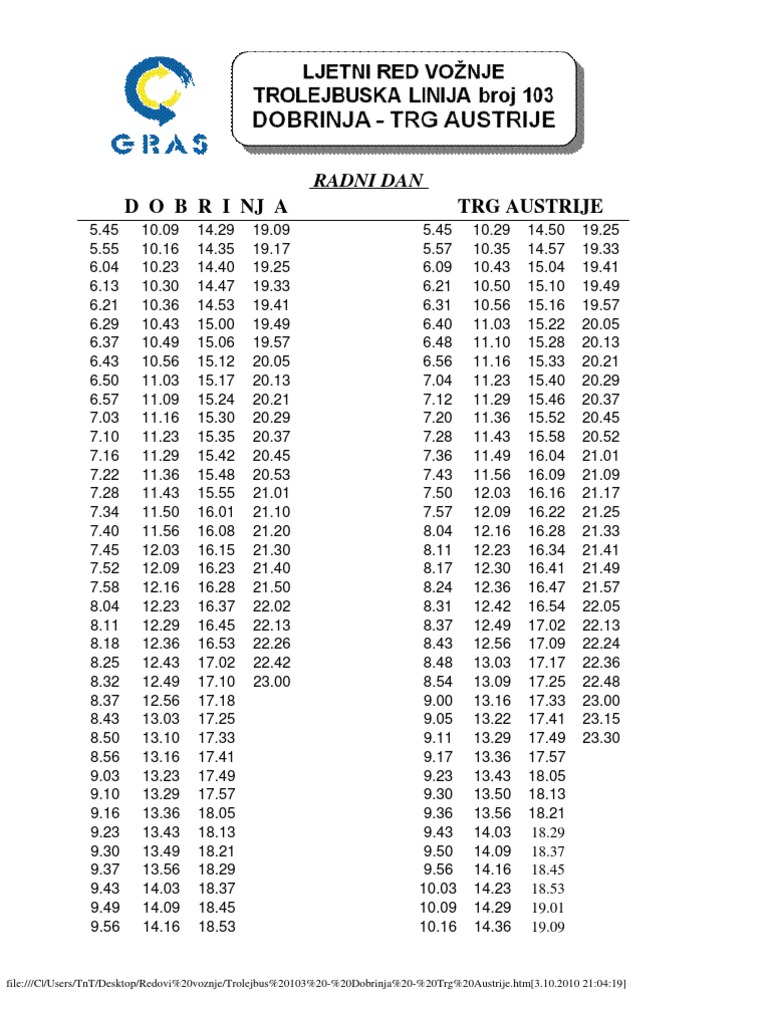Horaires Trolejbus 103 Dobrinja-Trg | PDF | Logiciel système ...