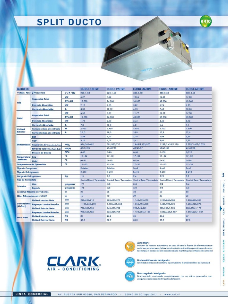 Manual Split Ducto | PDF