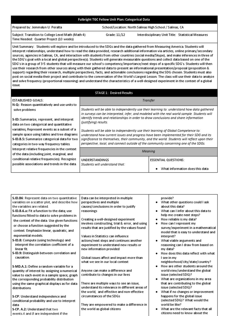 Ubd Unit Plan-Week 8 | PDF | Survey Methodology | Experiment