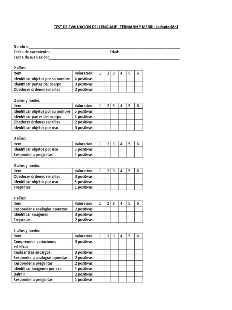 Test Terman y Merril Revisado | Cognición | Sicología y ciencia cognitiva