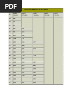 Din 43670 | PDF | Electrical Components | Manufactured Goods
