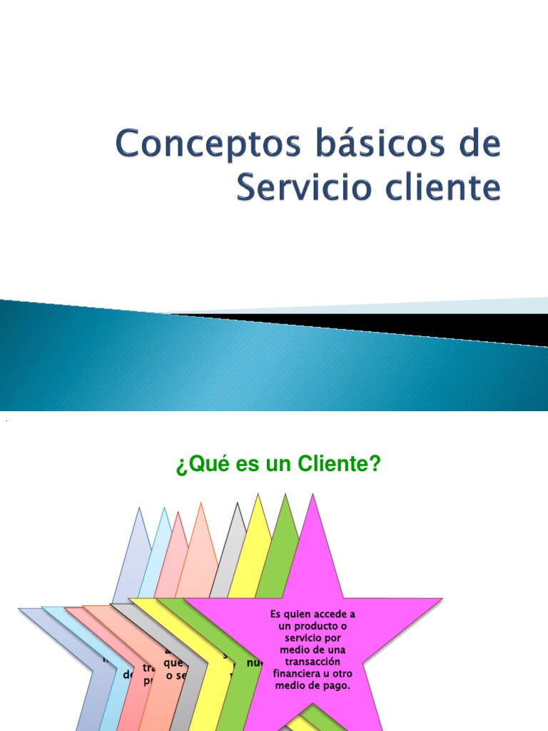 Conceptos Basicos Servicio Al Cliente | PDF | Servicio al Cliente | Cliente