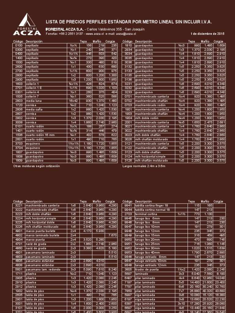Nadras Acza - Precios | PDF