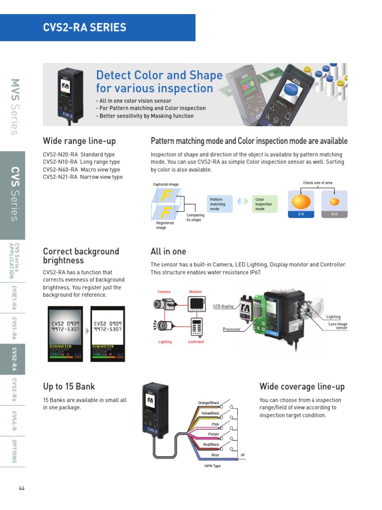 Optex Cvs2-Ra Series Brochure | PDF | Bipolar Junction Transistor | Color
