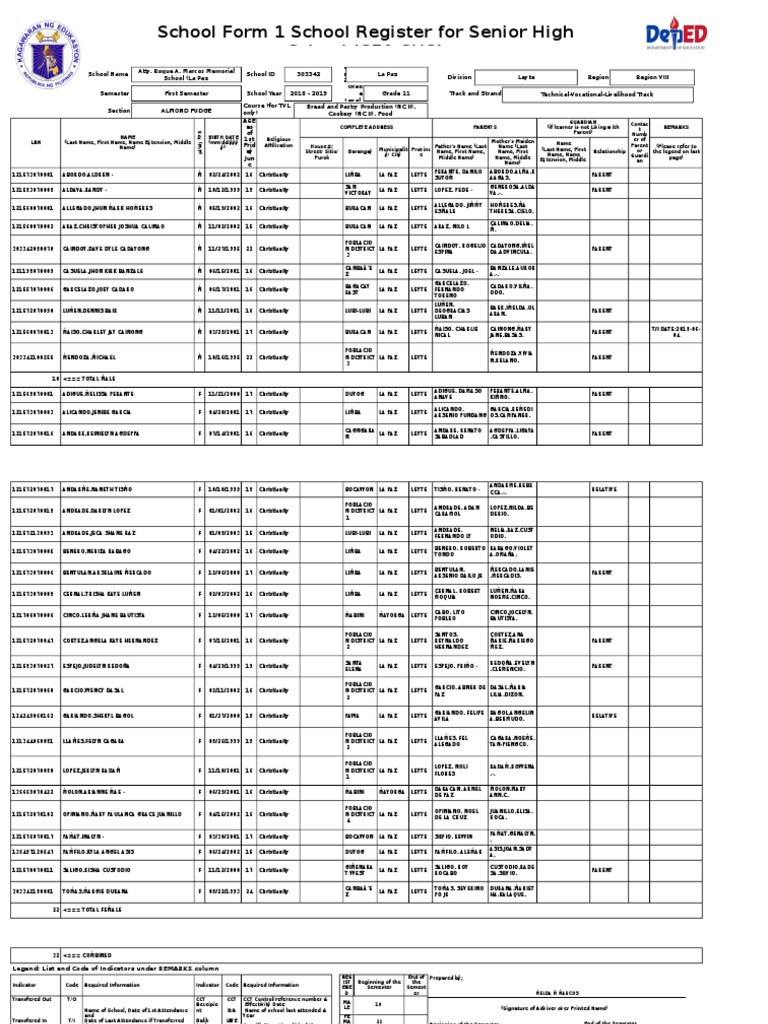 School Form 1 (SF 1) | PDF