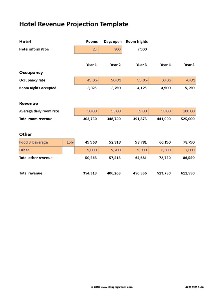 Hotel Revenue Projection Template V 1.1 | PDF | Contractual Term | License