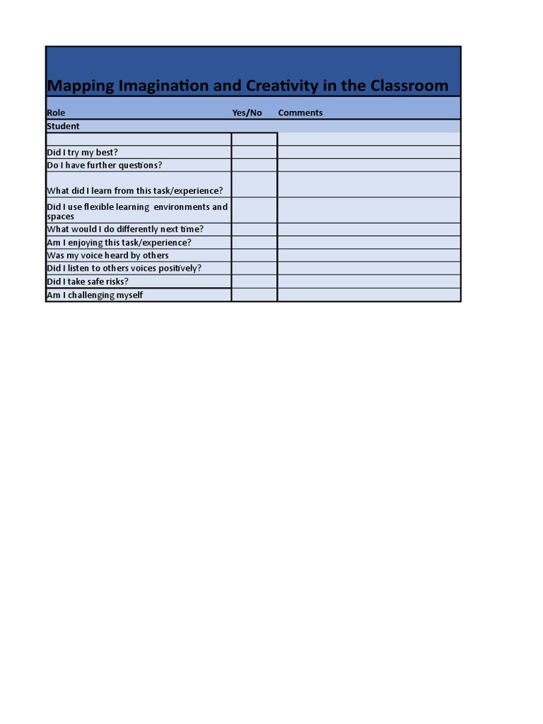 Mics Forms | PDF | Creativity | Pedagogy