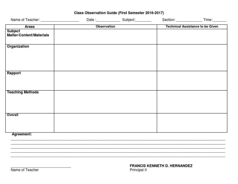 Class Observation Guide SHS | PDF