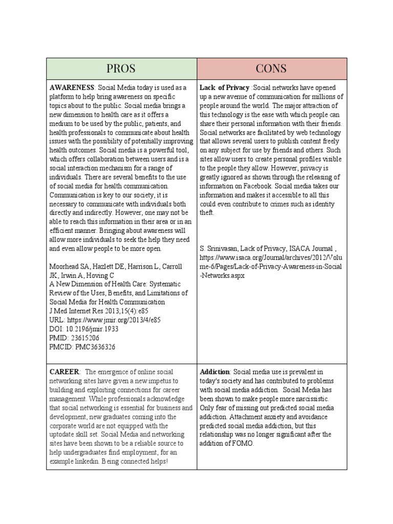 Pro Con Chart | PDF | Cyberbullying | Social Media