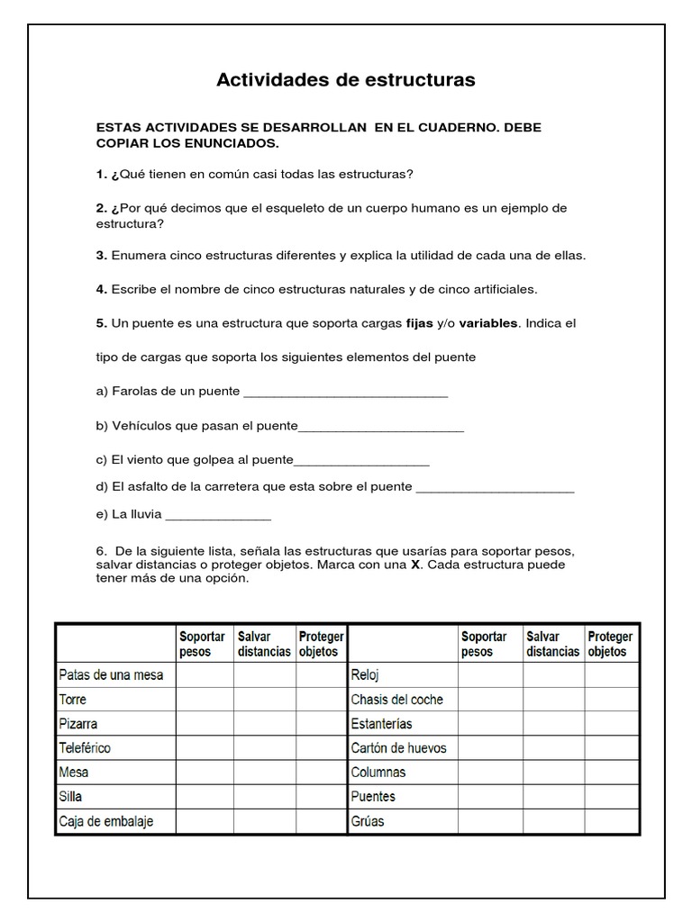 Actividades de Estructuras