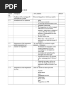 SEA Scores For Placement in Secondary Schools (2008) | PDF