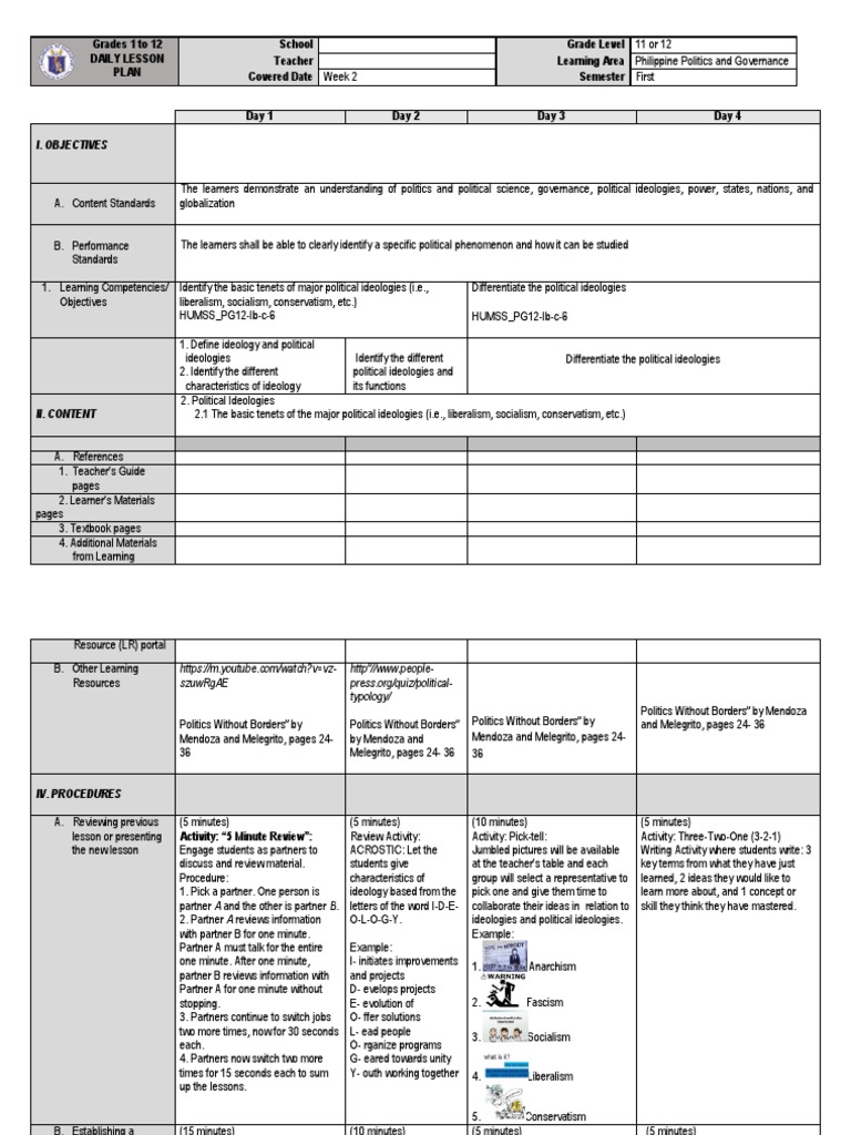 Exploring Political Ideologies: A Lesson Plan on Major Theories and ...