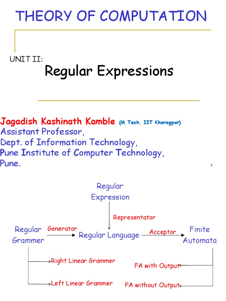 Unit II Regular Expression | PDF | Formalism (Deductive) | Syntax (Logic)