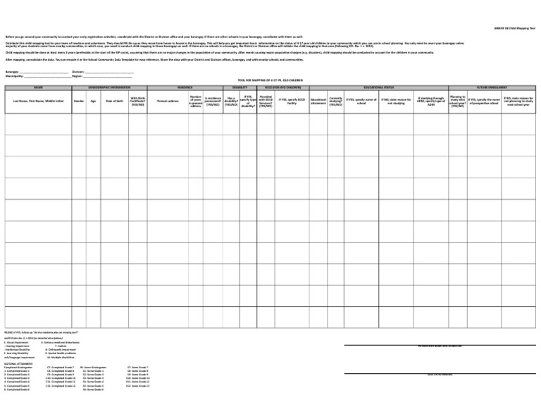 Child Mapping Tool | PDF | Disability