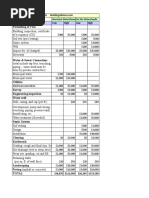 NAHB Chart of Accounts Overview | PDF | Expense | Equity (Finance)