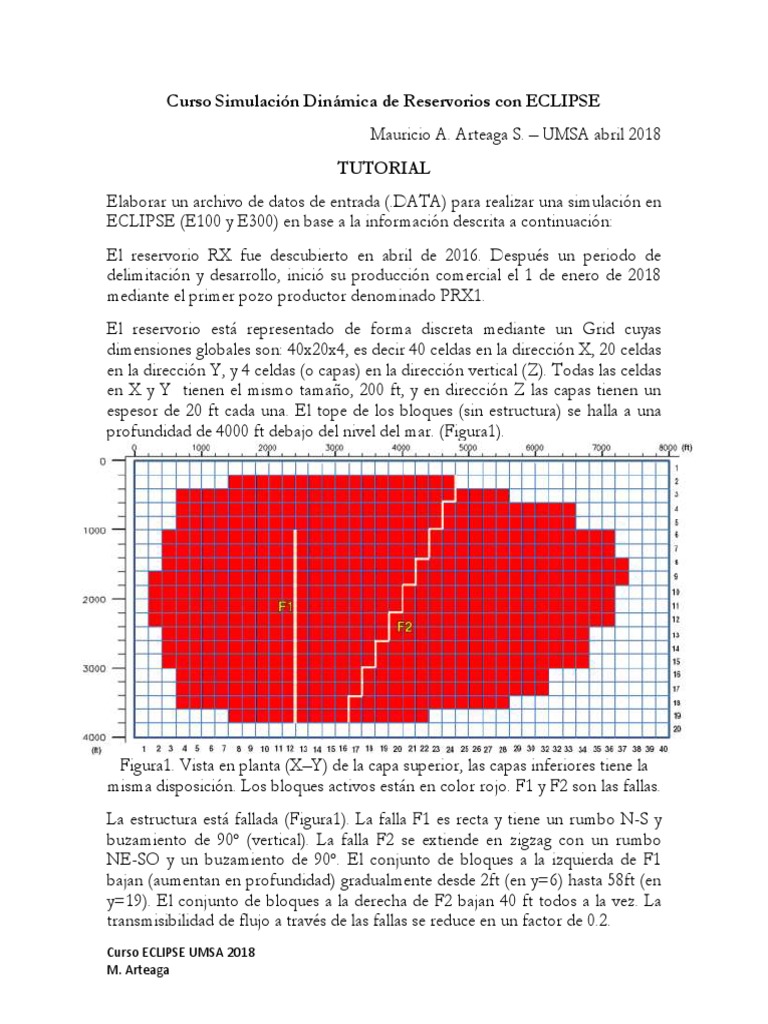 Tutorial Eclipse | PDF | Líquidos | Hidrología