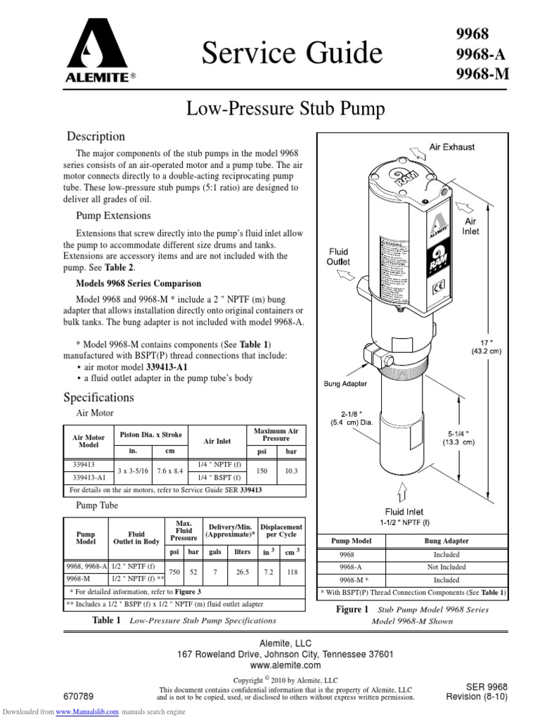 Service Guide: Low-Pressure Stub Pump | PDF | Pump | Piston