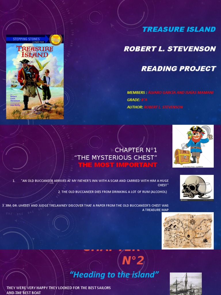 8th Grade Treasure Island Summary | PDF | Treasure Island | Violence
