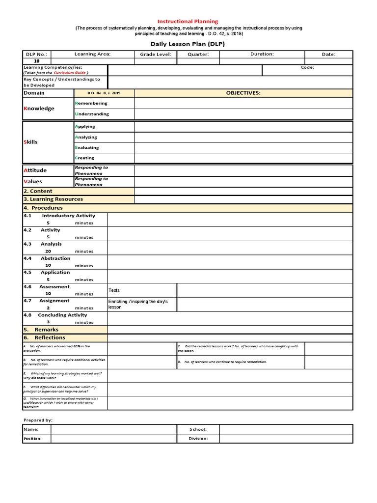Detailed Lesson Plan in Tle Kitchen Utensils and Equipment | PDF ...