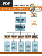 CFPP Cfag | PDF | Fire Safety | Emergency Evacuation