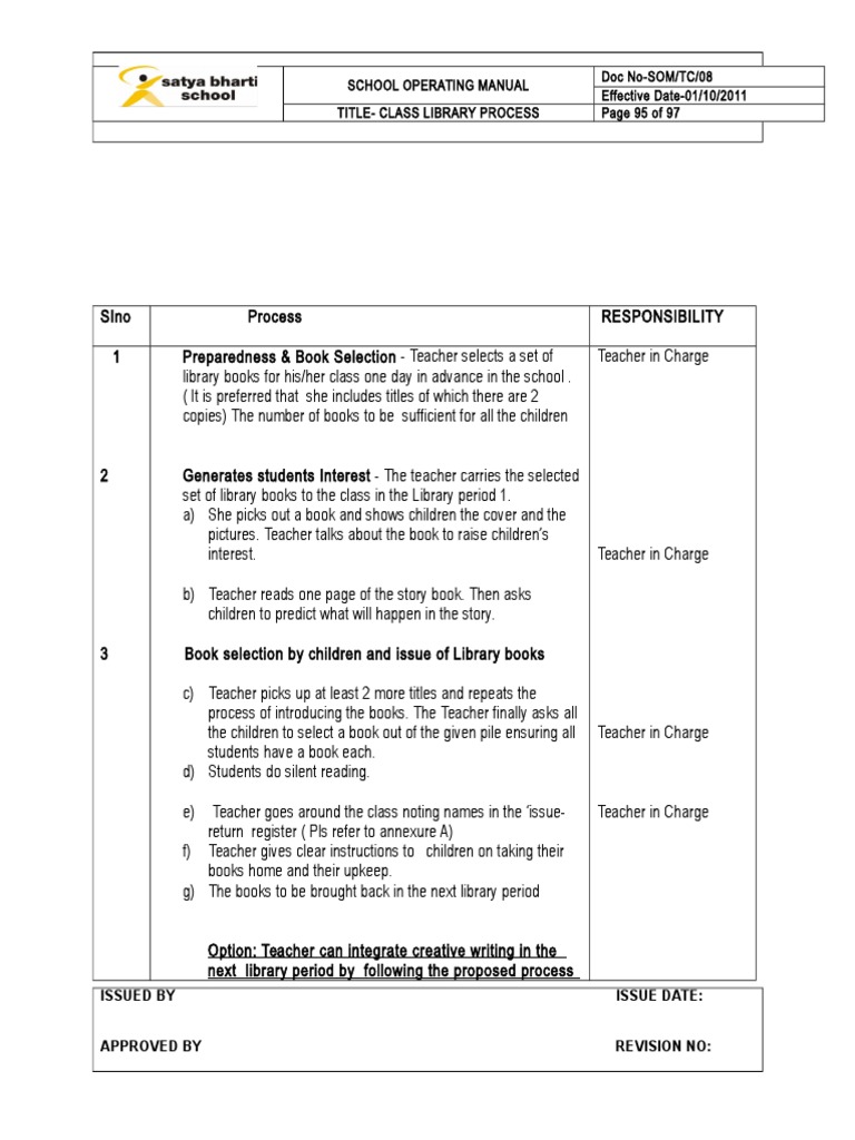School Operating Manual Doc No-SOM/TC/08 Effective Date-01/10/2011 ...