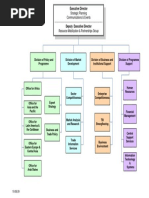 Austrade High Level Org Chart | PDF | Trade | Economies