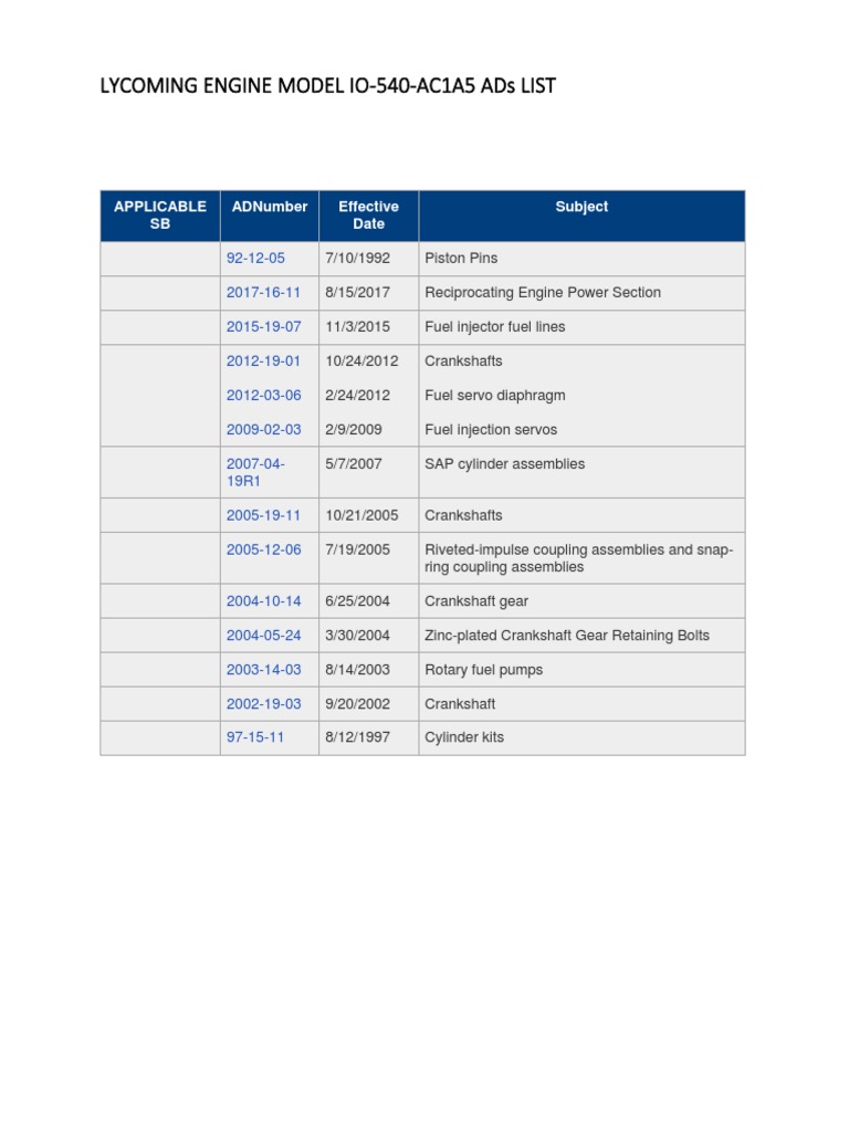 Lycoming Engine Model Io-540-Ac1a5 Ads Cessna 206h | PDF | Aviation ...